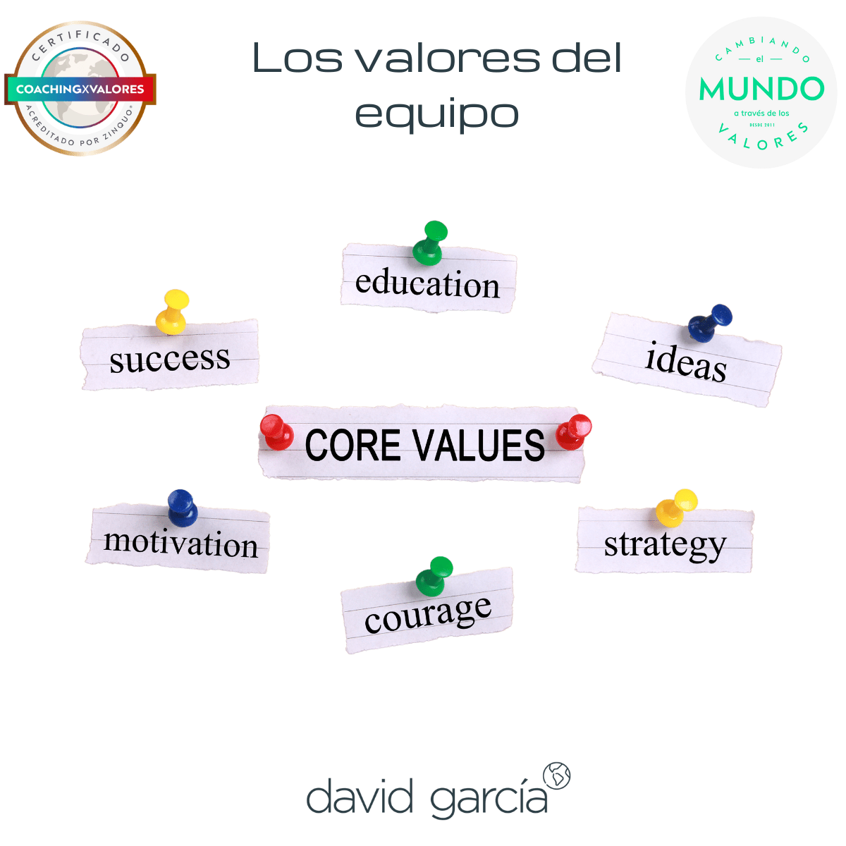 LOS VALORES DEL EQUIPO - davidgarcia
